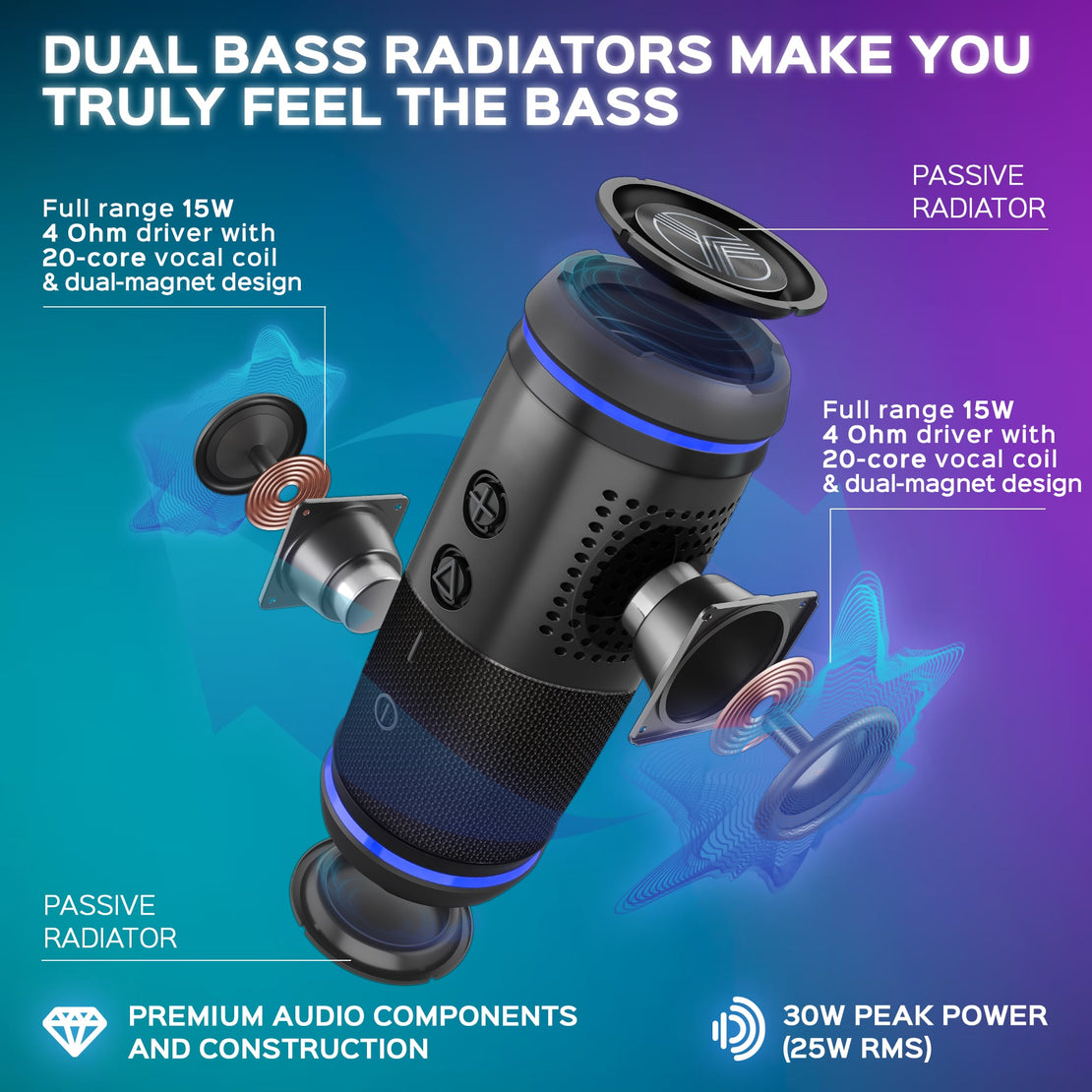 TREBLAB HD77 - Portable Bluetooth Speaker with Wireless Dual Pairing ...