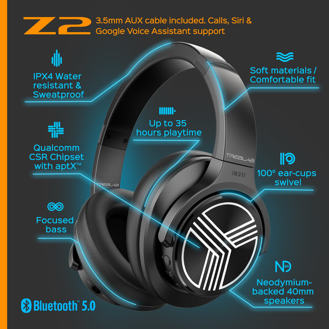 TREBLAB Z2 - Bluetooth Wireless Over-Ear Headphones with Active Noise ...