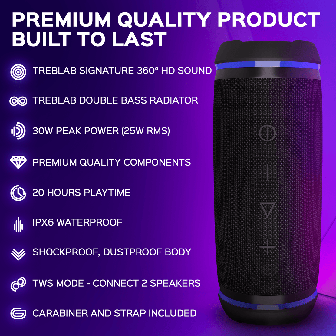 TREBLAB HD77 - Portable Bluetooth Speaker with Wireless Dual Pairing ...
