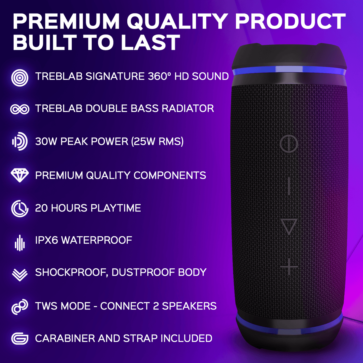 TREBLAB HD77 - Portable Bluetooth Speaker with Wireless Dual Pairing ...