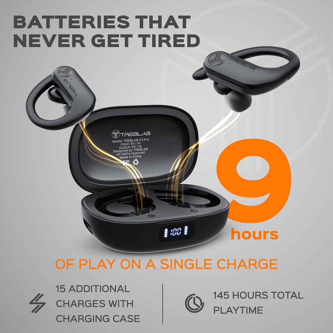 Treblab X3 Pro - True Wireless Waterproof Bluetooth Earbuds with ...