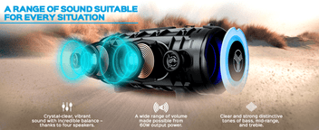 TREBLAB HD-Max - Big Loud Waterproof Outdoor Bluetooth Speaker with ...