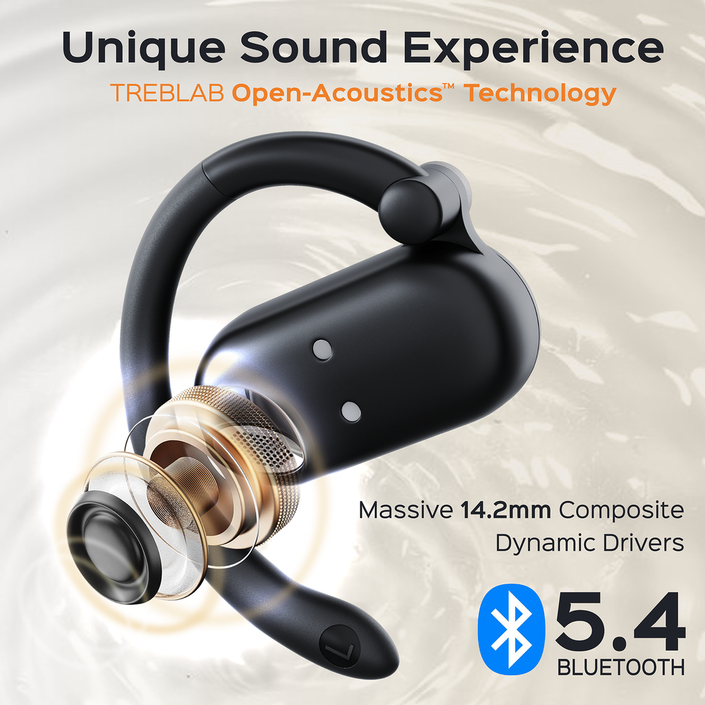 TREBLAB X-Open Open Ear Wireless Earbuds