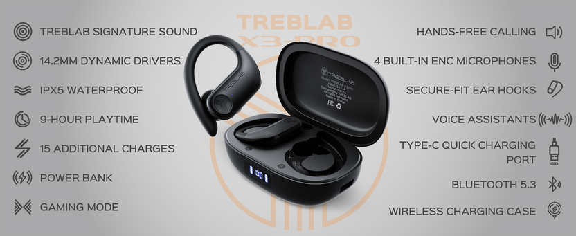 Treblab X3 Pro - True Wireless Waterproof Bluetooth Earbuds with ...