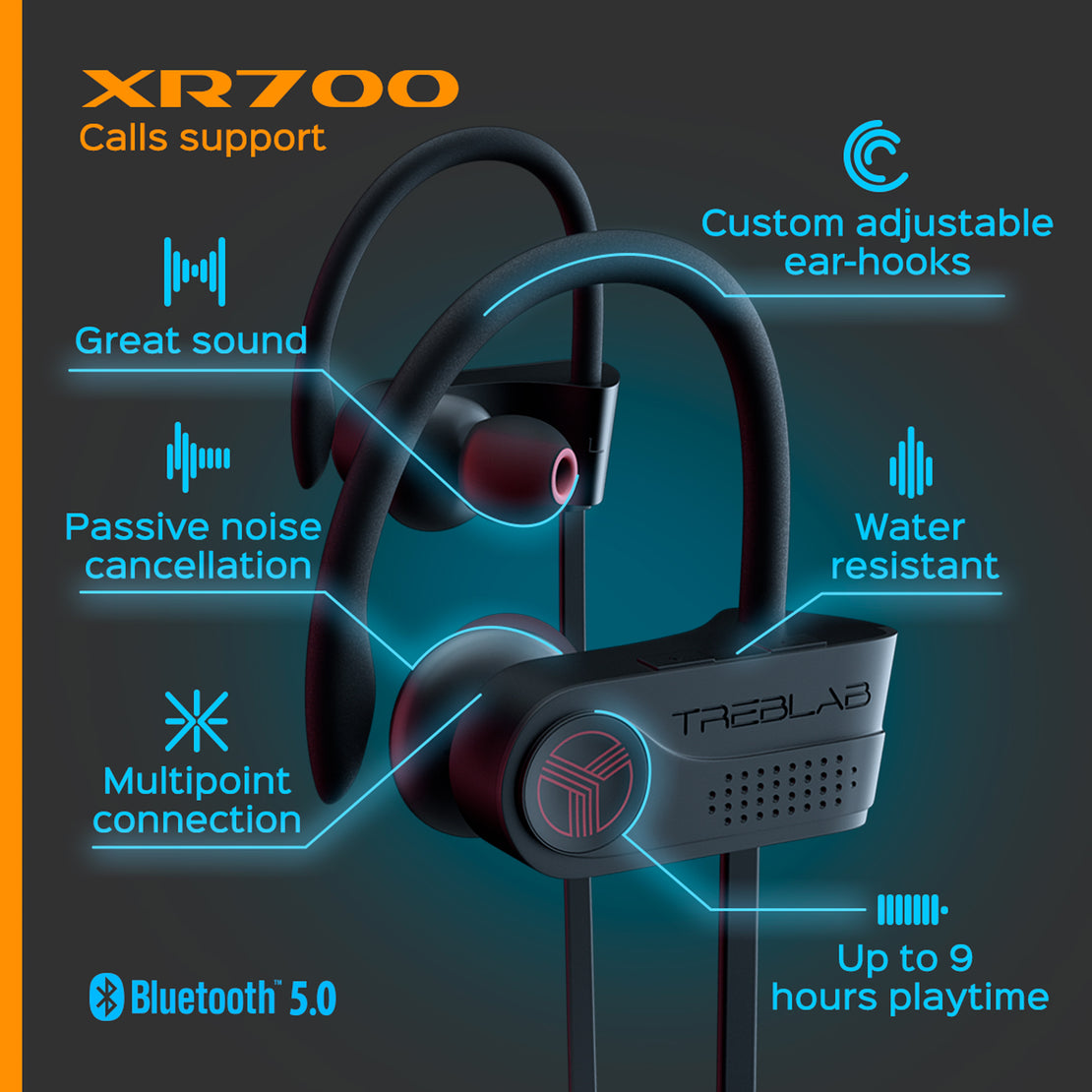 Treblab XR700 - Noise Cancelling Bluetooth Wireless Earbuds with ...